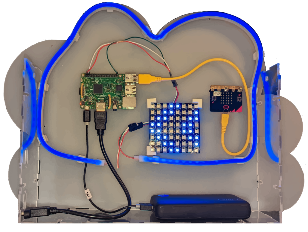 Toolkit for Educators in Data Science