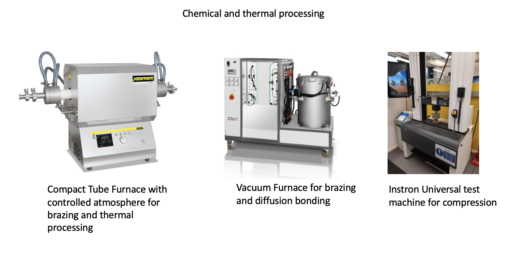 Traveling Wave Tube Fab