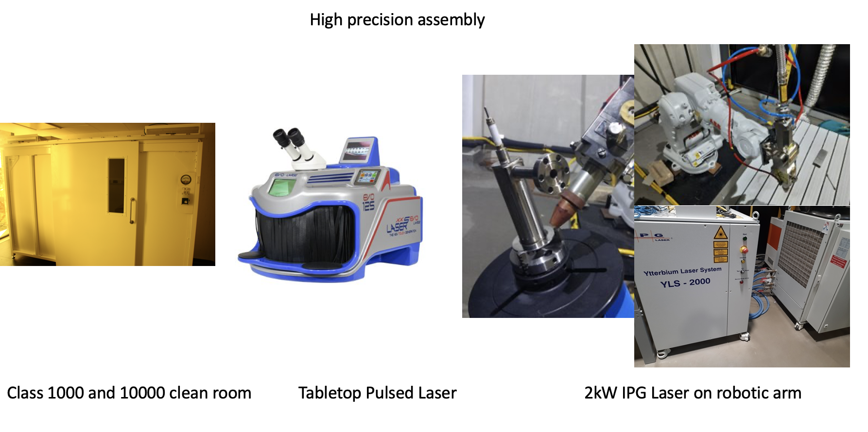 Traveling Wave Tube Fab