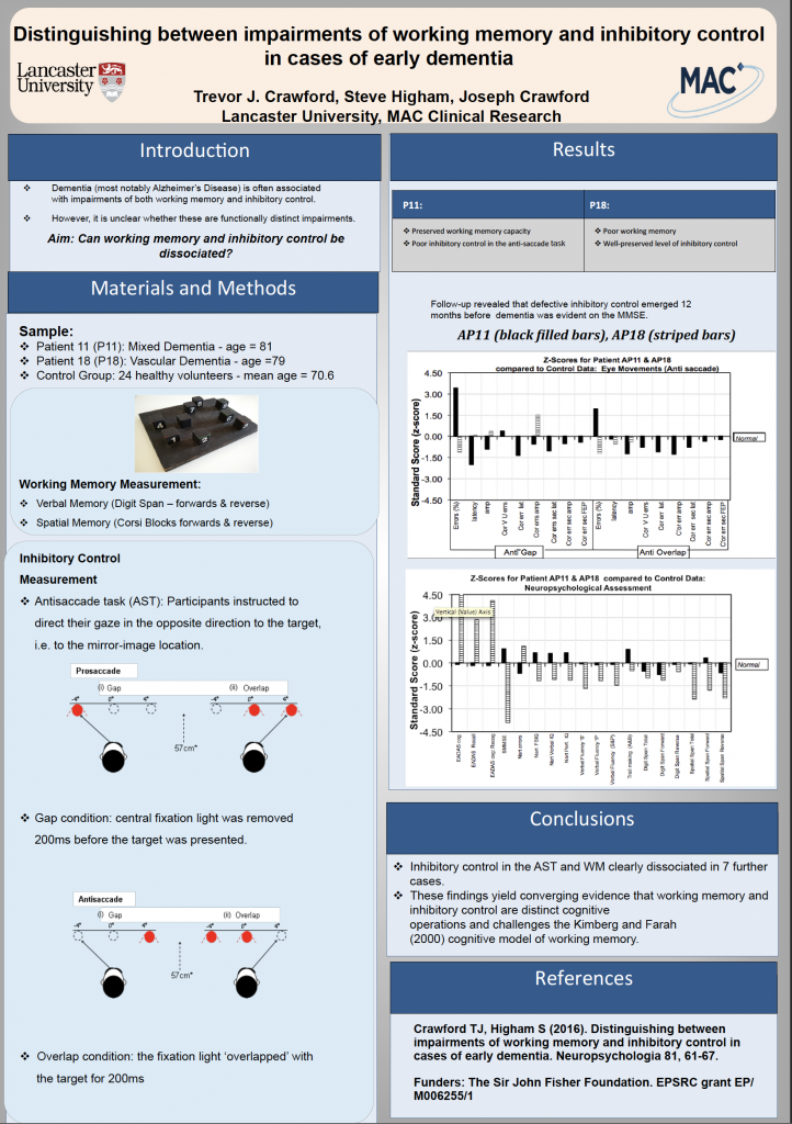 Conference Posters – Eye Tracking & Neuropsychology Lab