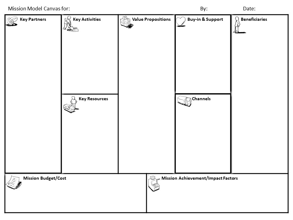 Promoting a culture of Open Research at Lancaster University – Highly ...